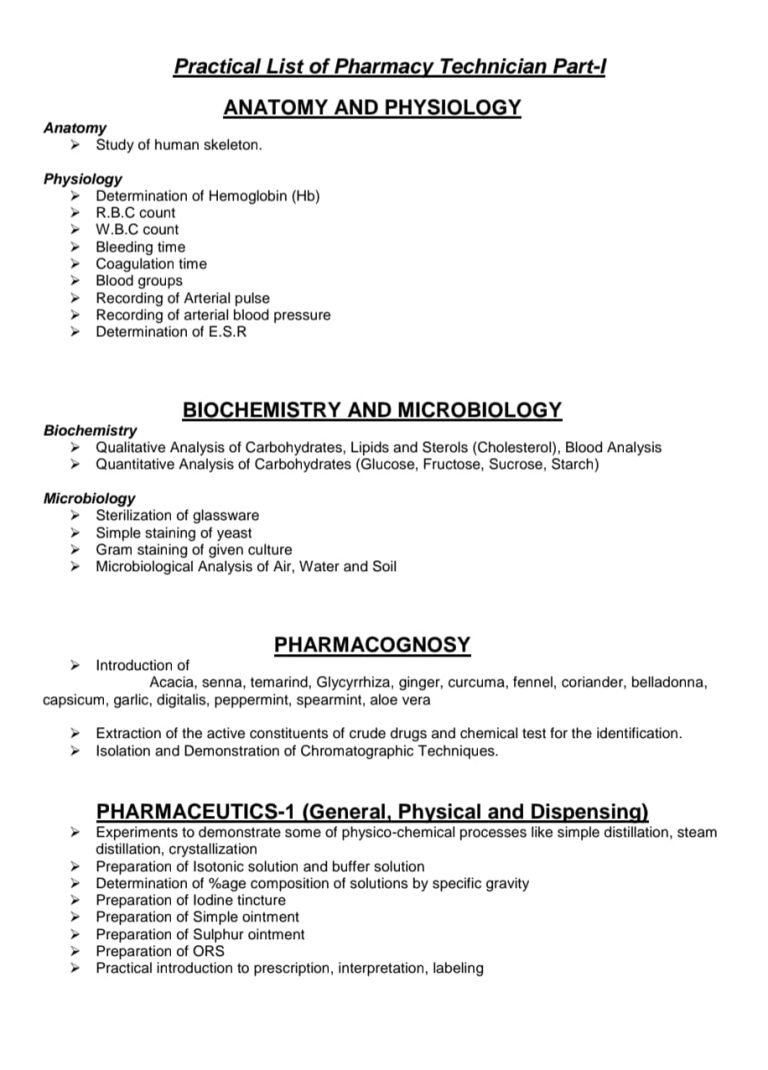 Pharmacy Technician Part-I Practical List - Pharmacy Technician Academy